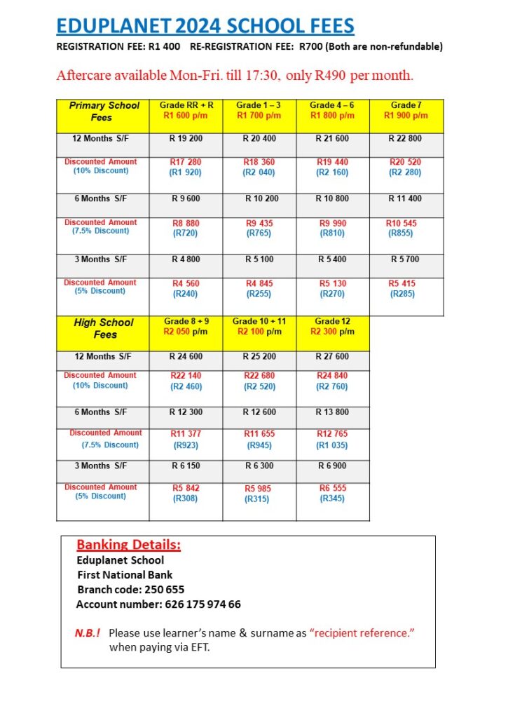 FEE STRUCTURE – Eduplanet